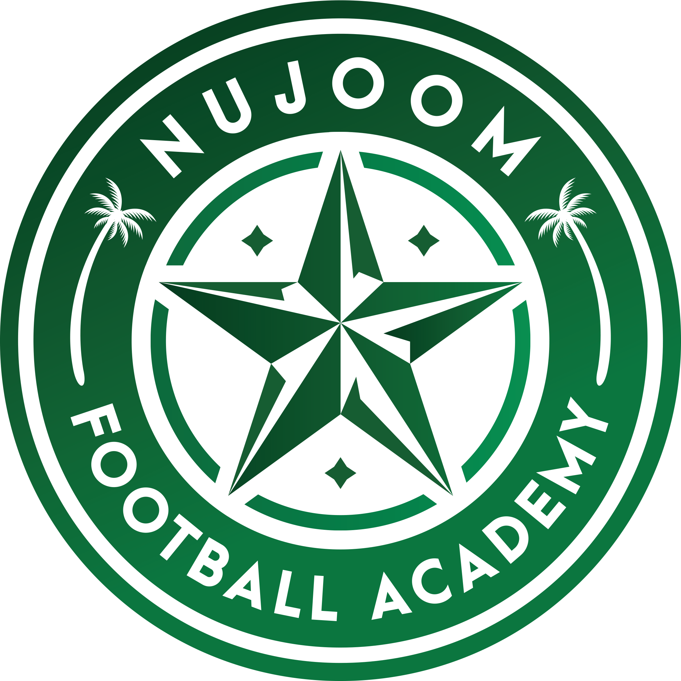 Best Football Academy in Riyadh | Nujoom Football Training for Kids ...