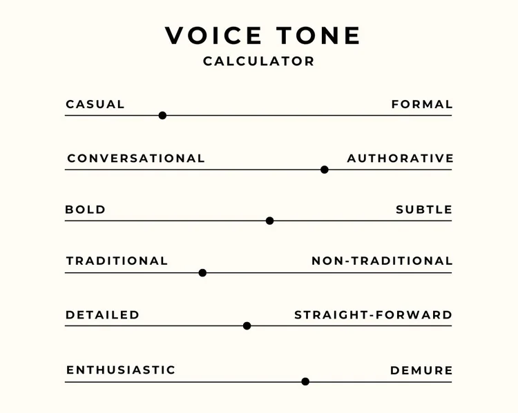 The Complete Guide to Crafting Effective Brand Guidelines — AMEDIAFY