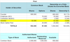 Equity Dilution 101: Authorized vs. Outstanding Shares Explained ...