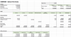 Cap Table 101: Fully Diluted & Pro Forma Explained — Fourscore Business Law