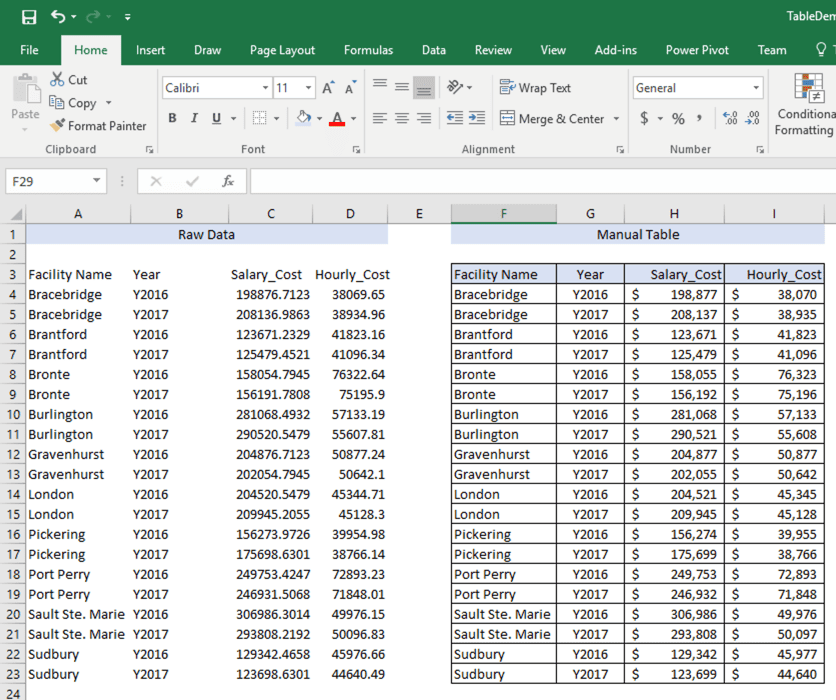 How To Create Tables in Excel: 5 Simple Steps — Steve Young Creative