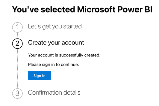 Comparing Power BI Free vs. Pro vs. Premium — Steve Young Creative
