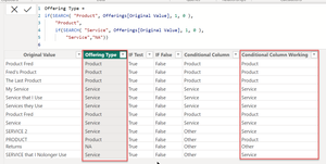 How to Avoid Case Sensitivity Trap in Power BI Conditional Columns ...