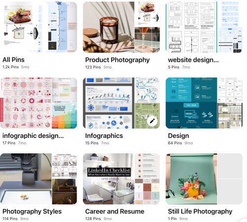 How to Find Great PowerBI Dashboard Gallery (2024) — Steve Young Creative
