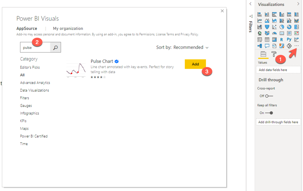 Time Graph Tells A Story - Power BI Pulse Chart — Steve Young Creative