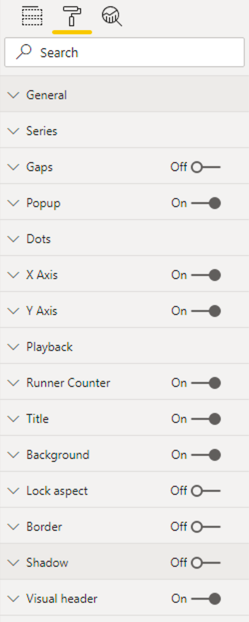 Time Graph Tells A Story - Power BI Pulse Chart — Steve Young Creative