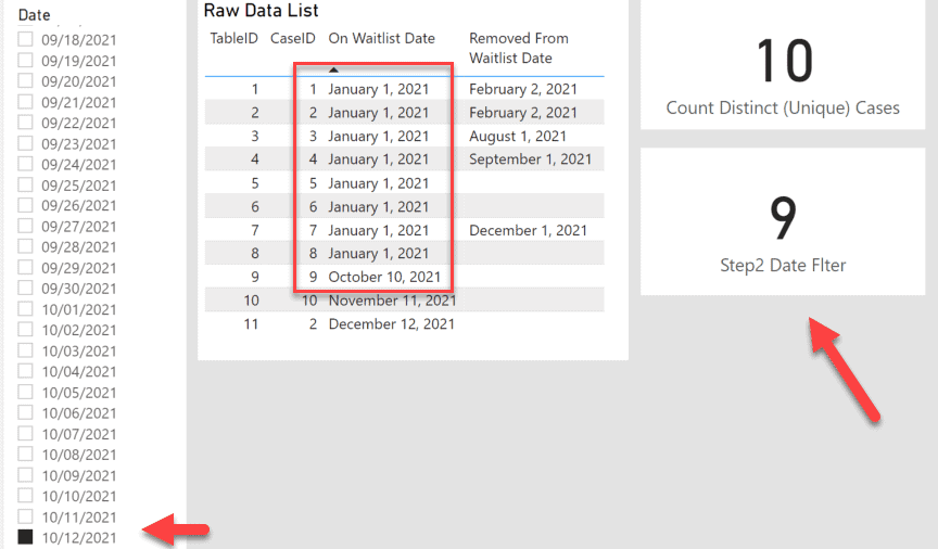 How to DAX: Distinct Count and Filters — Steve Young Creative