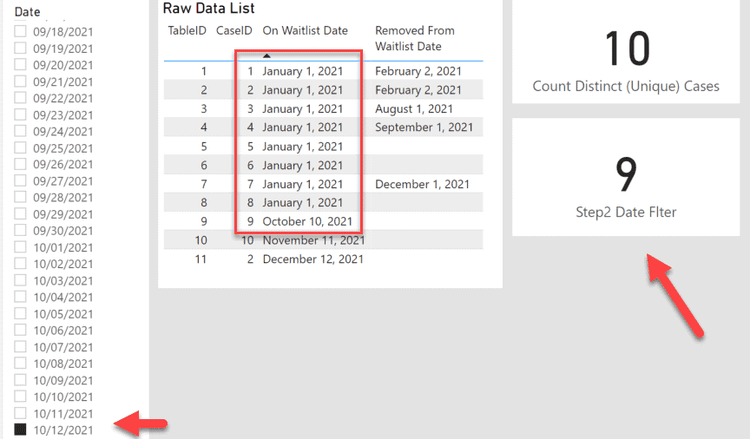 How to DAX: Distinct Count and Filters — Steve Young Creative