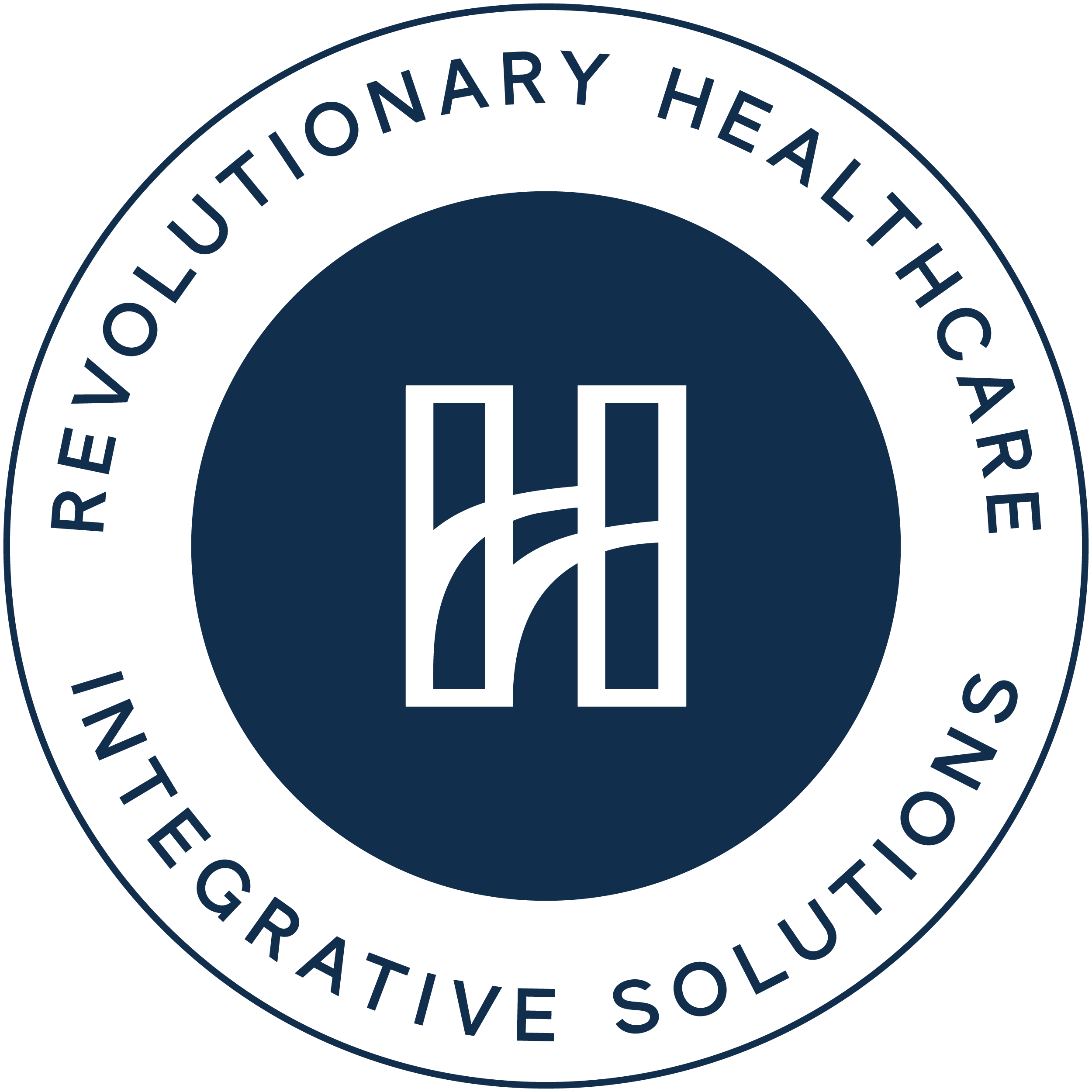 Integrative Health Services — HyperCharge Health — Integrative Health ...