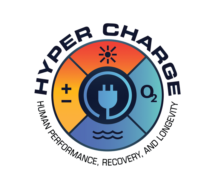 HyperCharge Wellness — HyperCharge Health — Integrative Health Clinic ...
