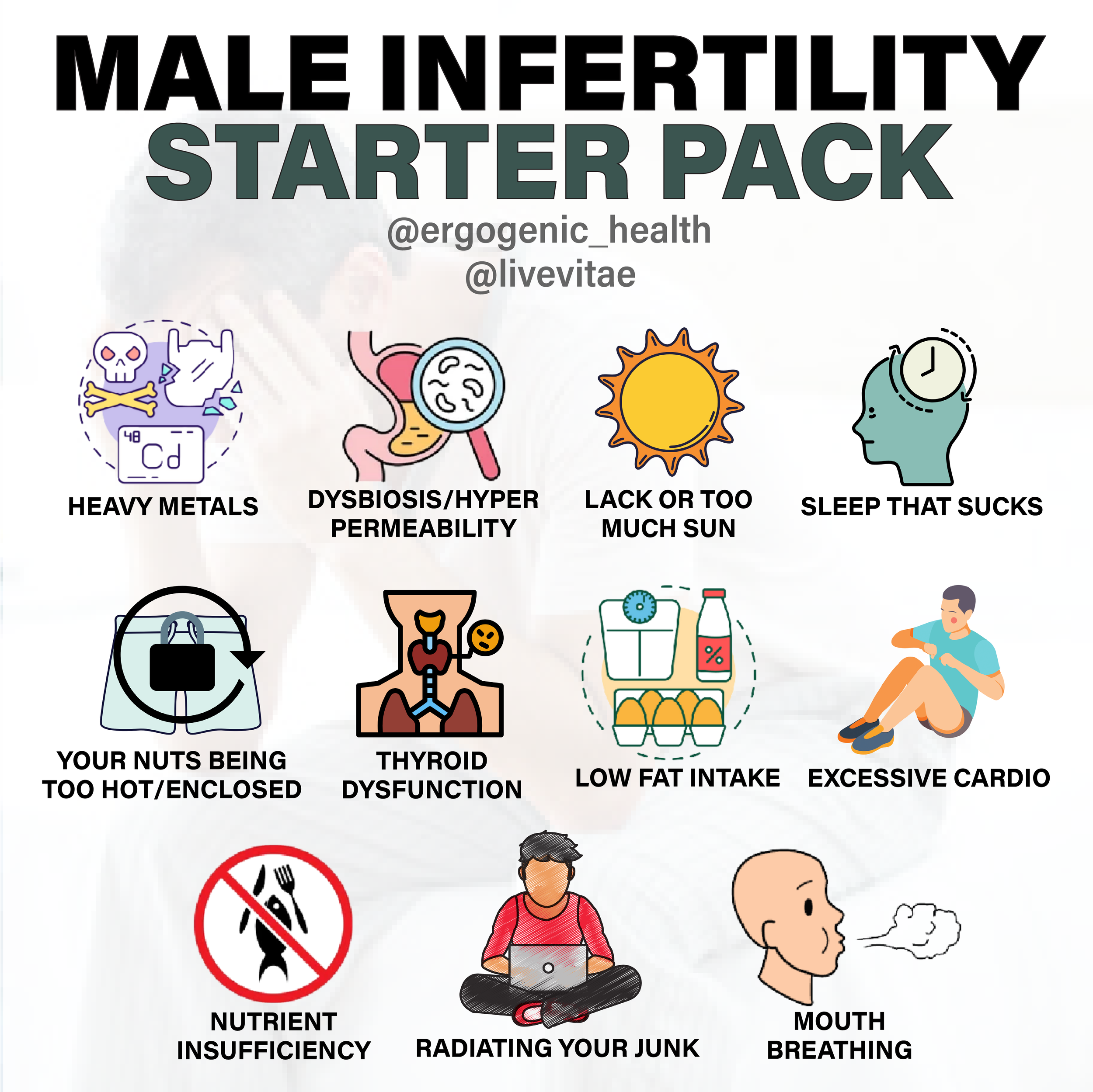 What Causes Infertility In Men - Live Vitae