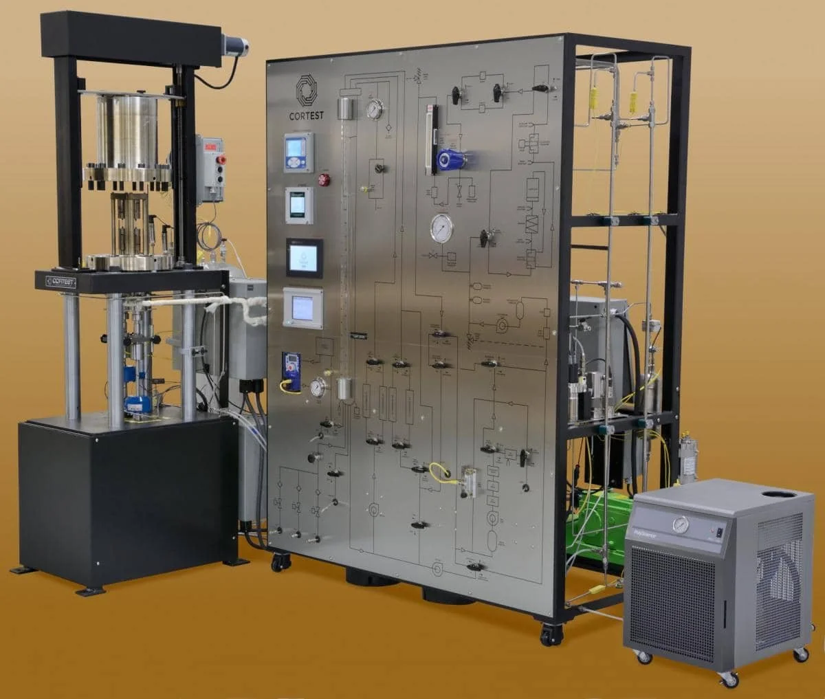 HPHT Circulating Flow Loop Systems — Cortest | Custom Laboratory Equipment