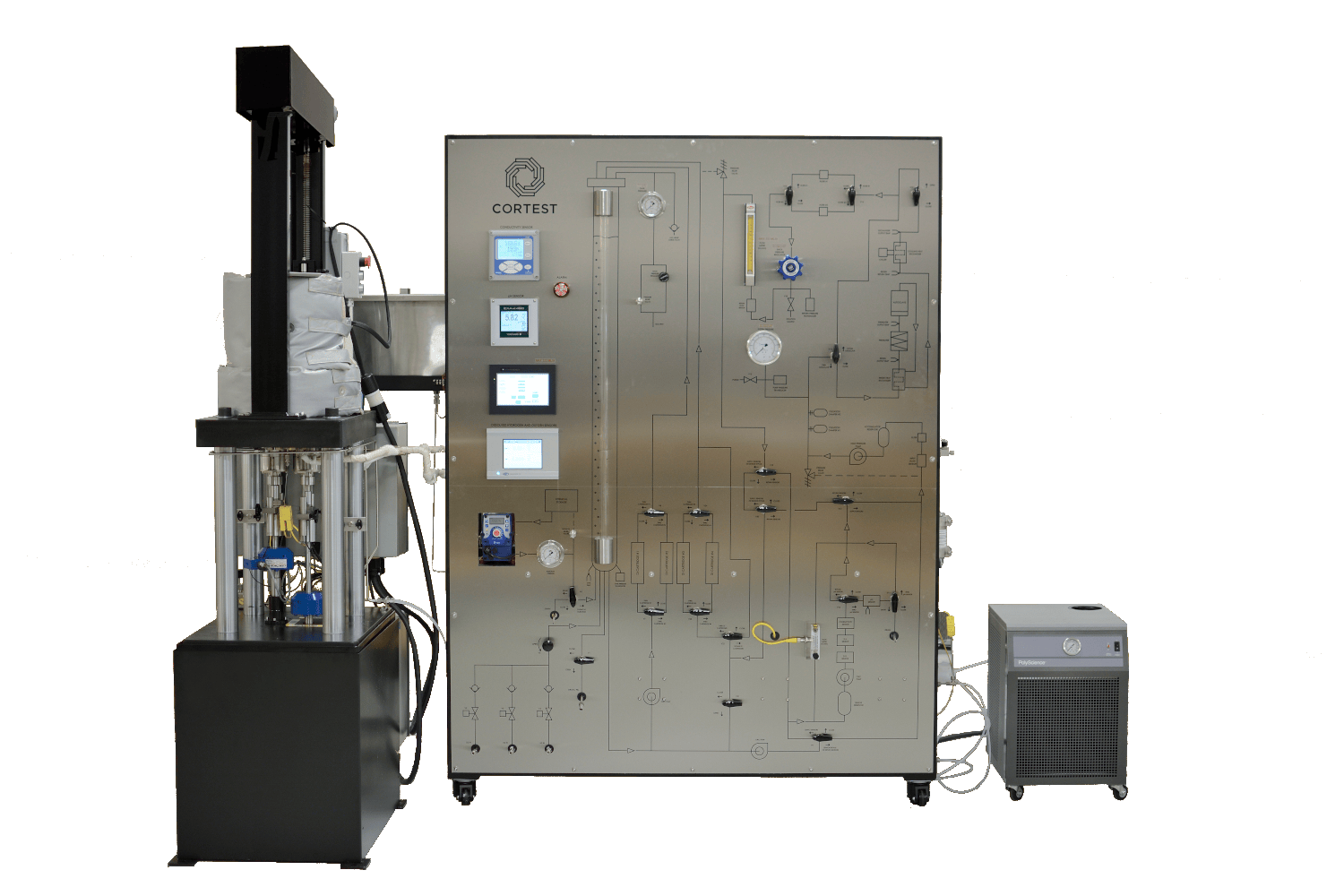 HPHT Circulating Flow Loop Systems — Cortest | Custom Laboratory Equipment