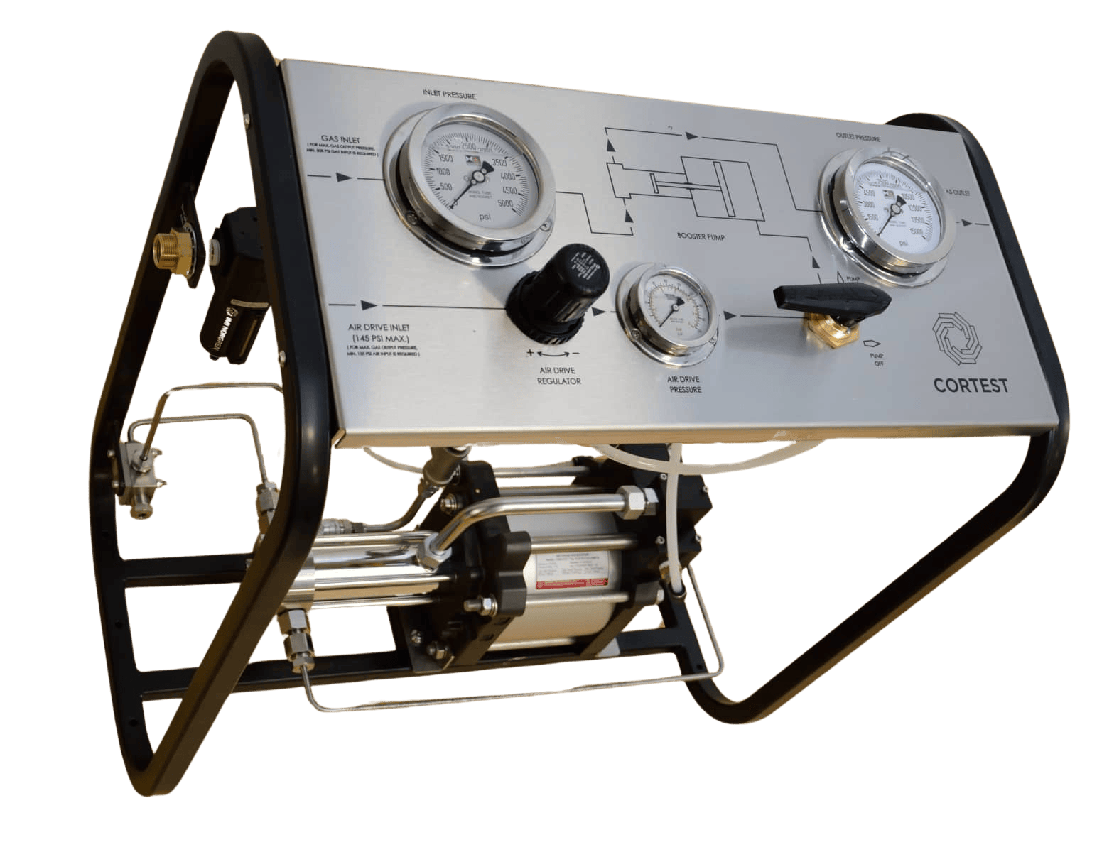 Booster Systems — Cortest | Custom Laboratory Equipment