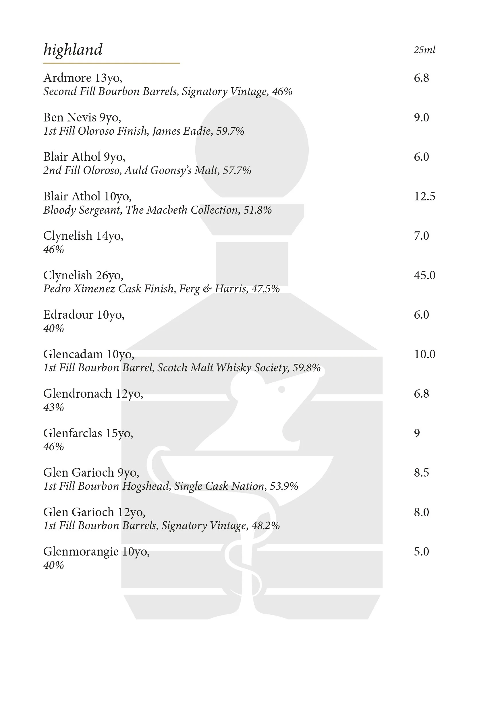 The Burrow — Drinks Menu
