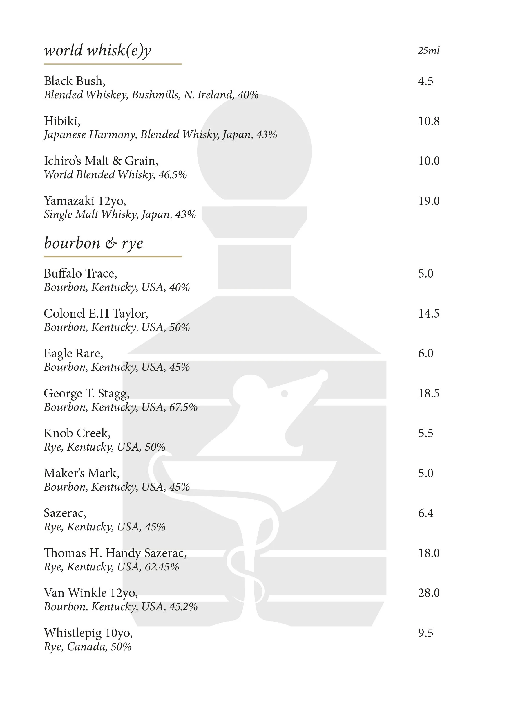 The Burrow — Drinks Menu