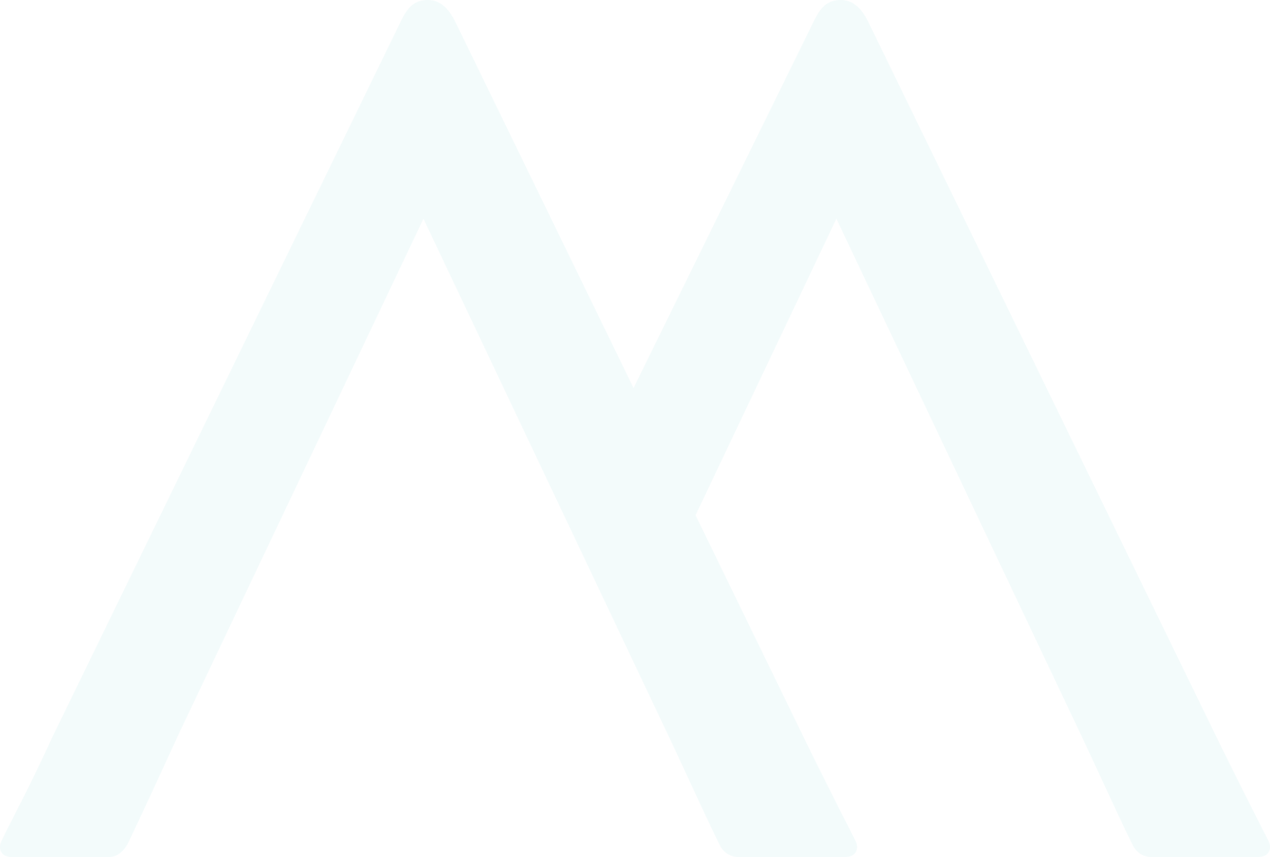 Where we work | About — Manova Partners