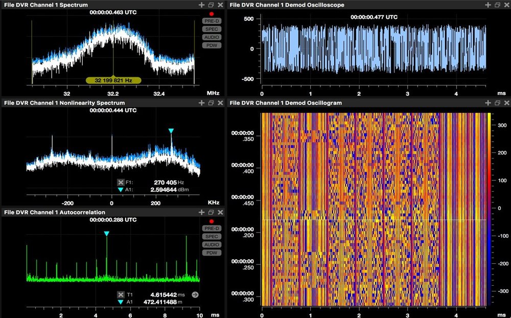 3dB Labs — Force Effect