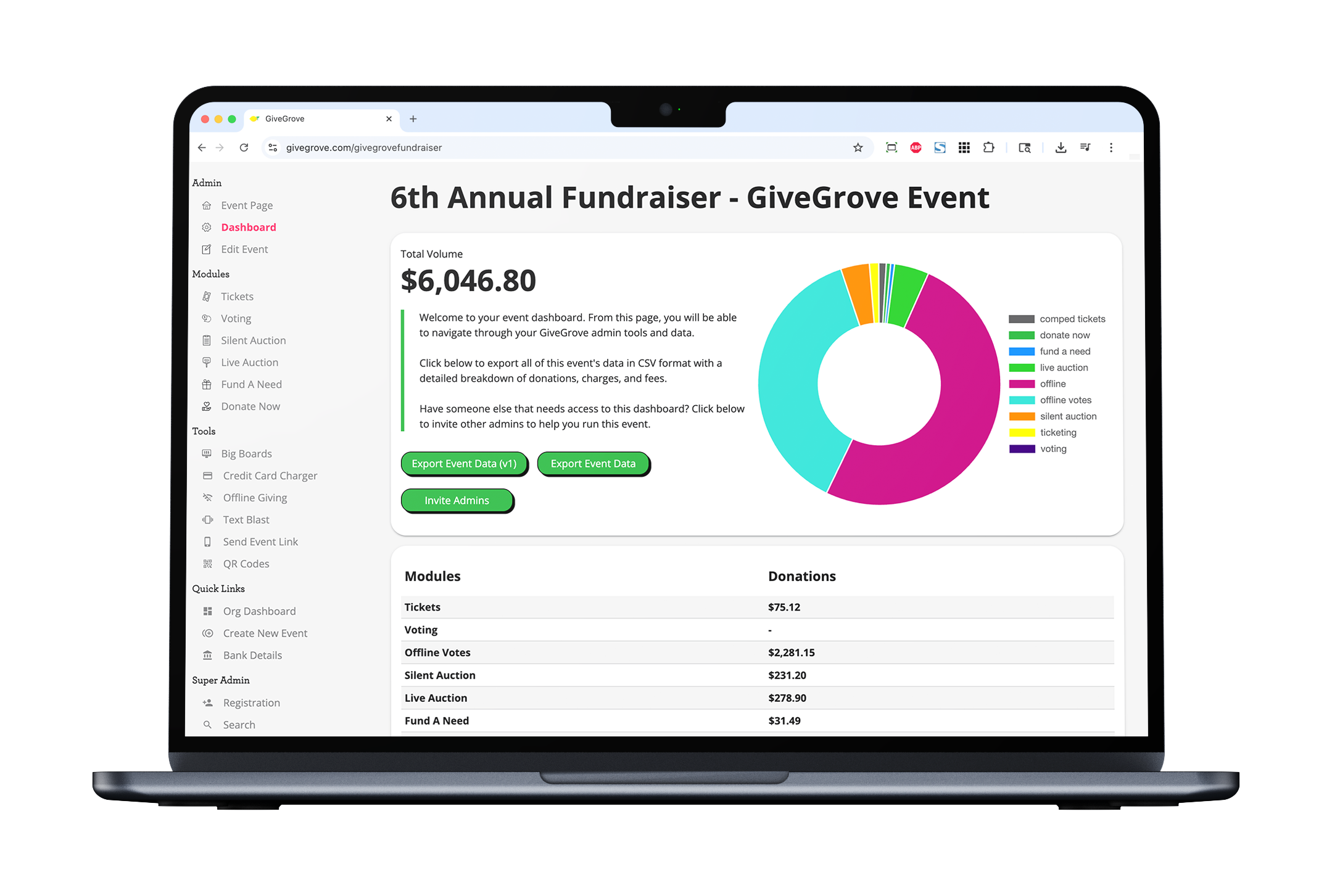 A Faster, More User-Friendly Experience — GiveGrove