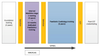 Education and Training — BCCA