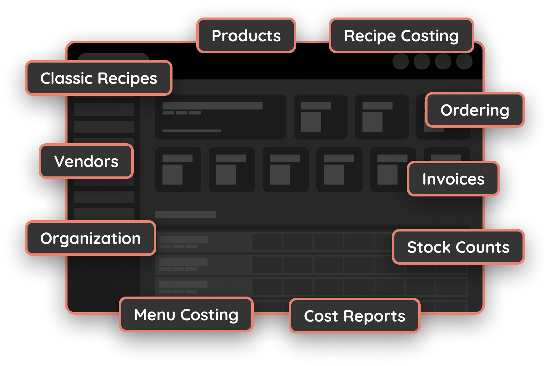 Spec - Restaurant & Bar Inventory Management Software | Recipe Costing