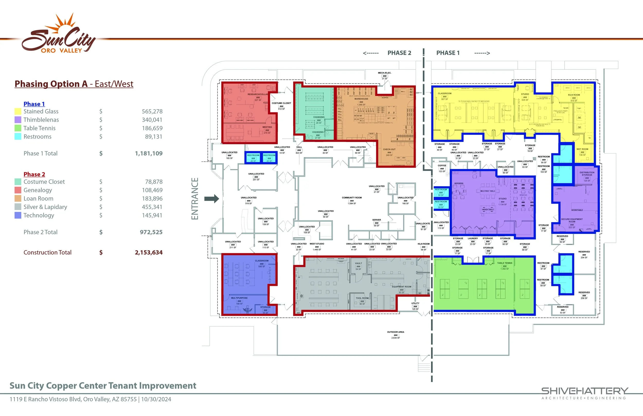 Copper Center remodel — SUN CITY CREW