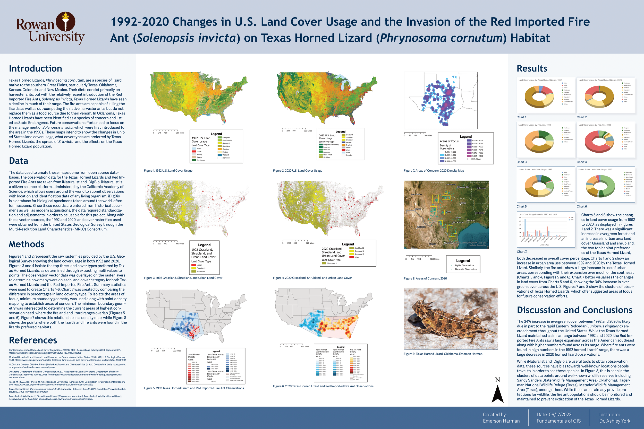 3D and GIS — Emerson Harman | Visual Science Communicator