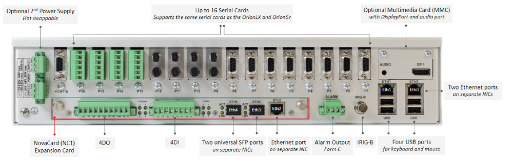 Novatech Orion LX+ — NTA Energy Solutions Corporation
