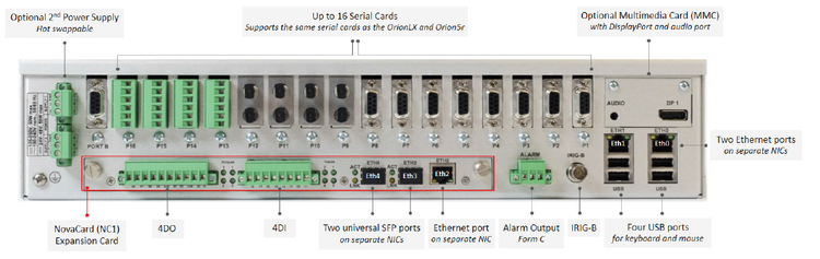 Novatech Orion LX+ — NTA Energy Solutions Corporation