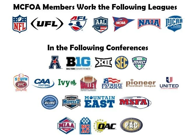 Michigan Collegiate Football Officials' Association