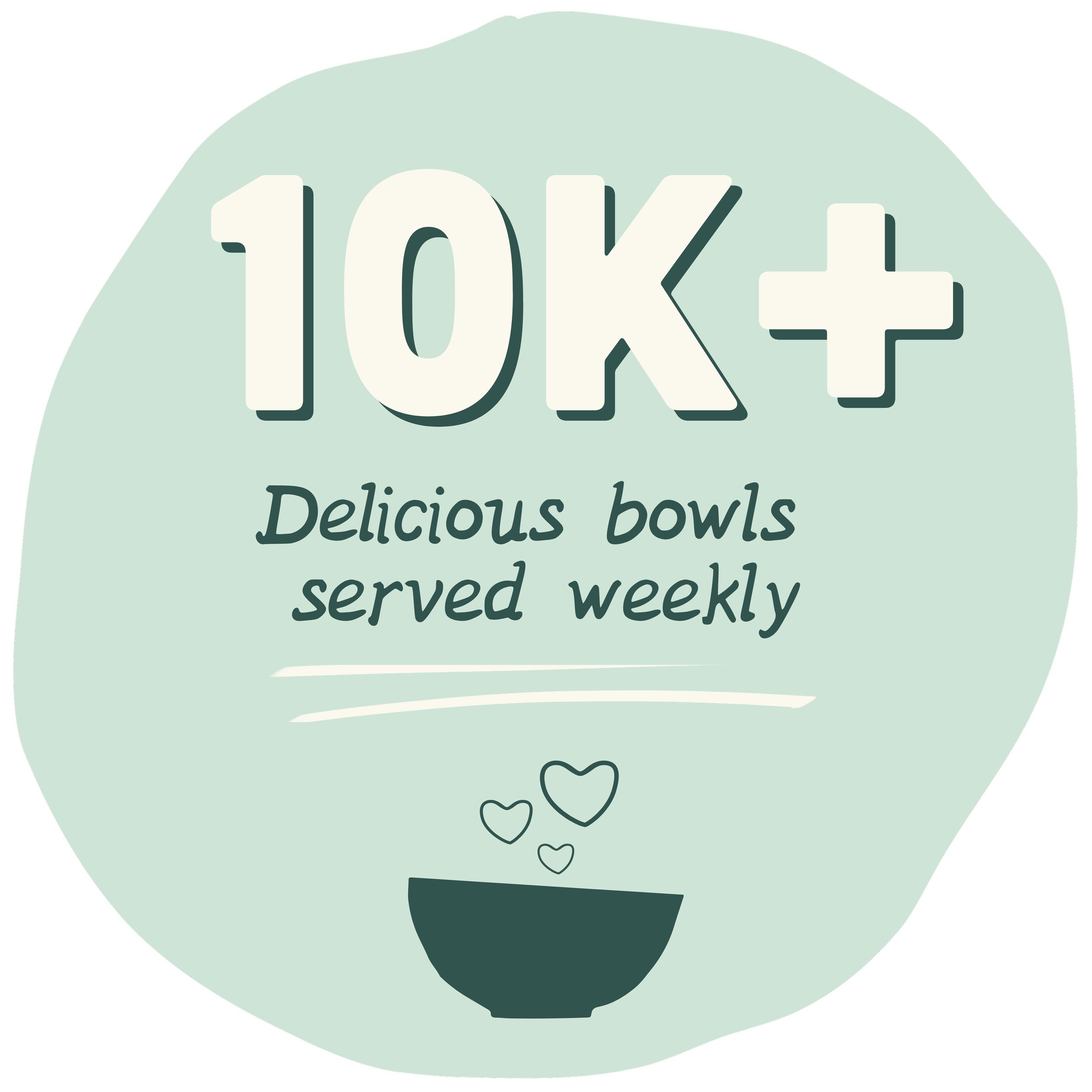 About Us — SpudBAR