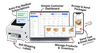 Bullship | Mailbox & Package Software for Pack-and-Ship Stores