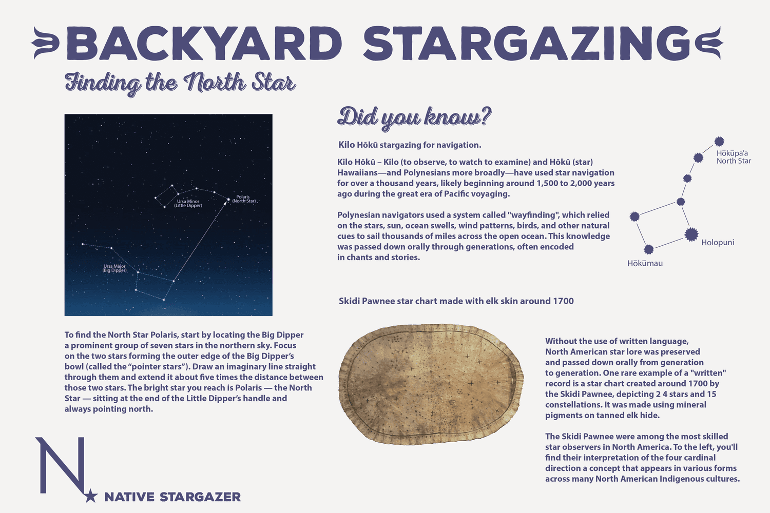 Blog — NATIVE STARGAZERS