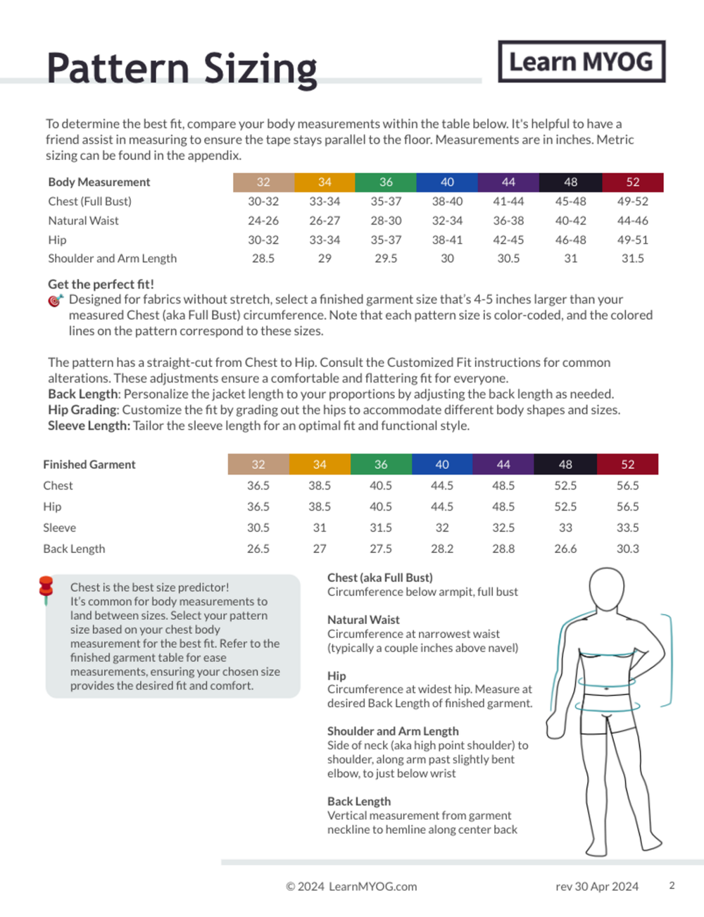 Alpha Raglan Hoodie — LearnMYOG