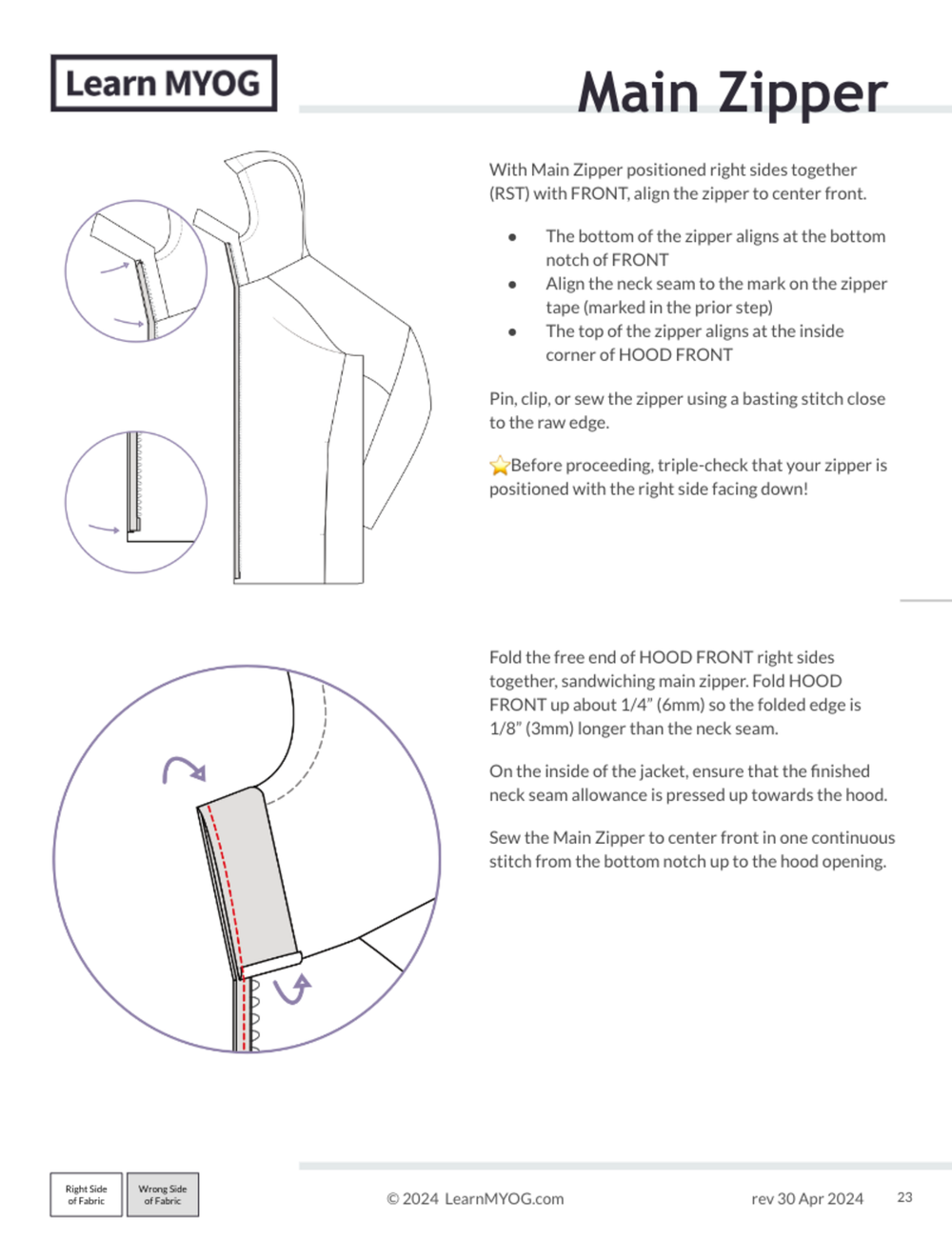 Alpha Raglan Hoodie — LearnMYOG