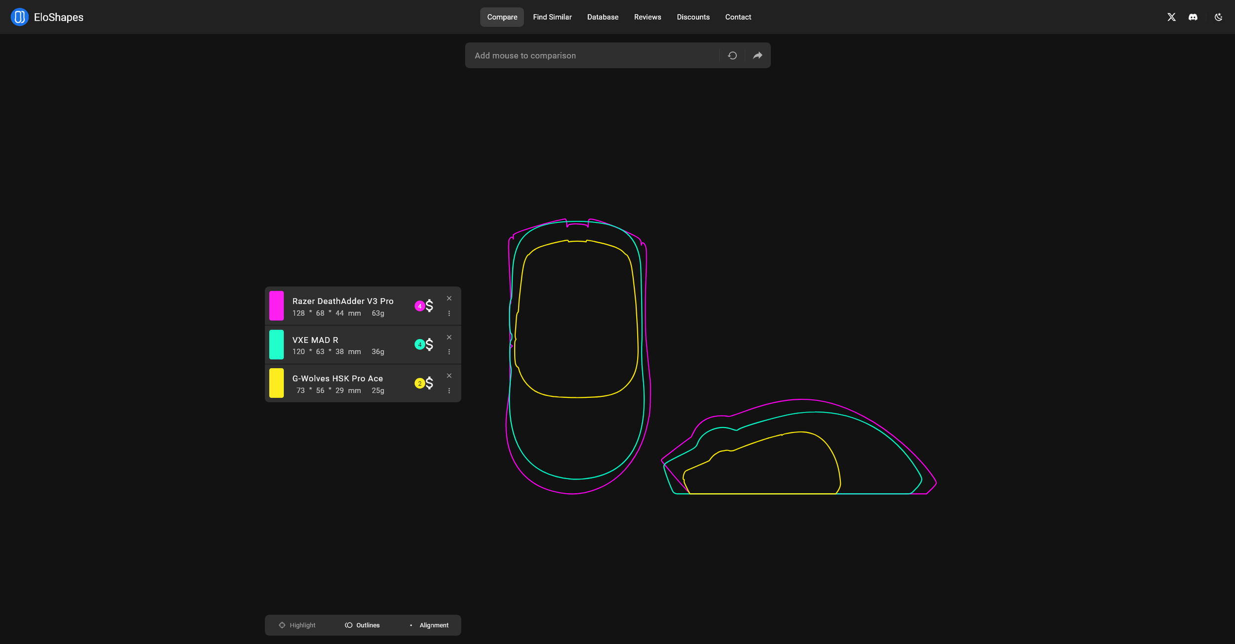 Gaming Mice: The Ultimate Guide — Rivions