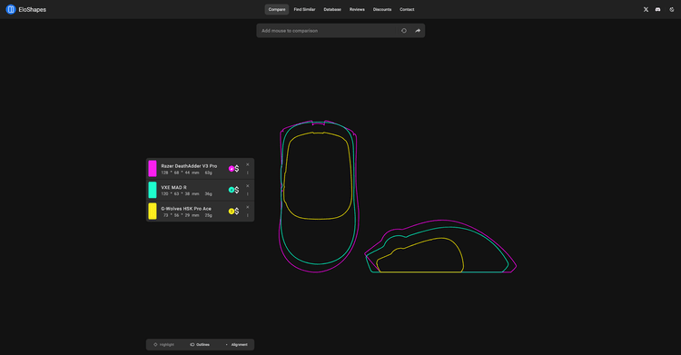 Gaming Mice: The Ultimate Guide — Rivions