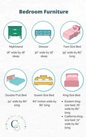 Standard Furniture Size Guide — CoCreative Interiors