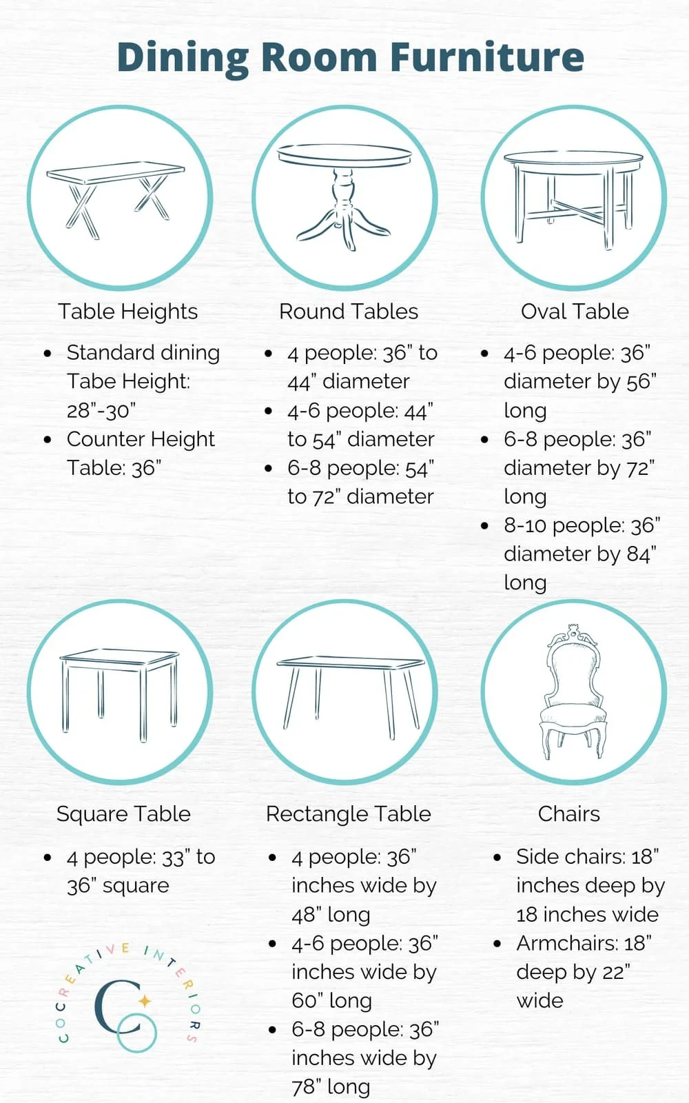 Standard Furniture Size Guide — CoCreative Interiors