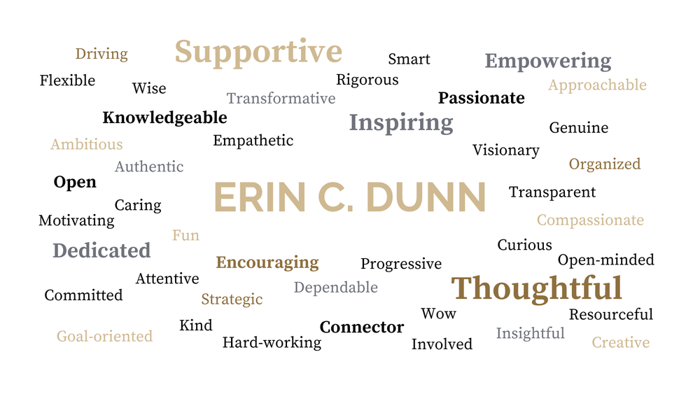 The Dunn Lab | Join the Lab