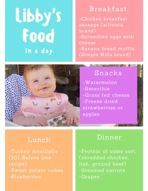 Healthy Food Choices for Kids — Health Wellness Woman Health Coaching