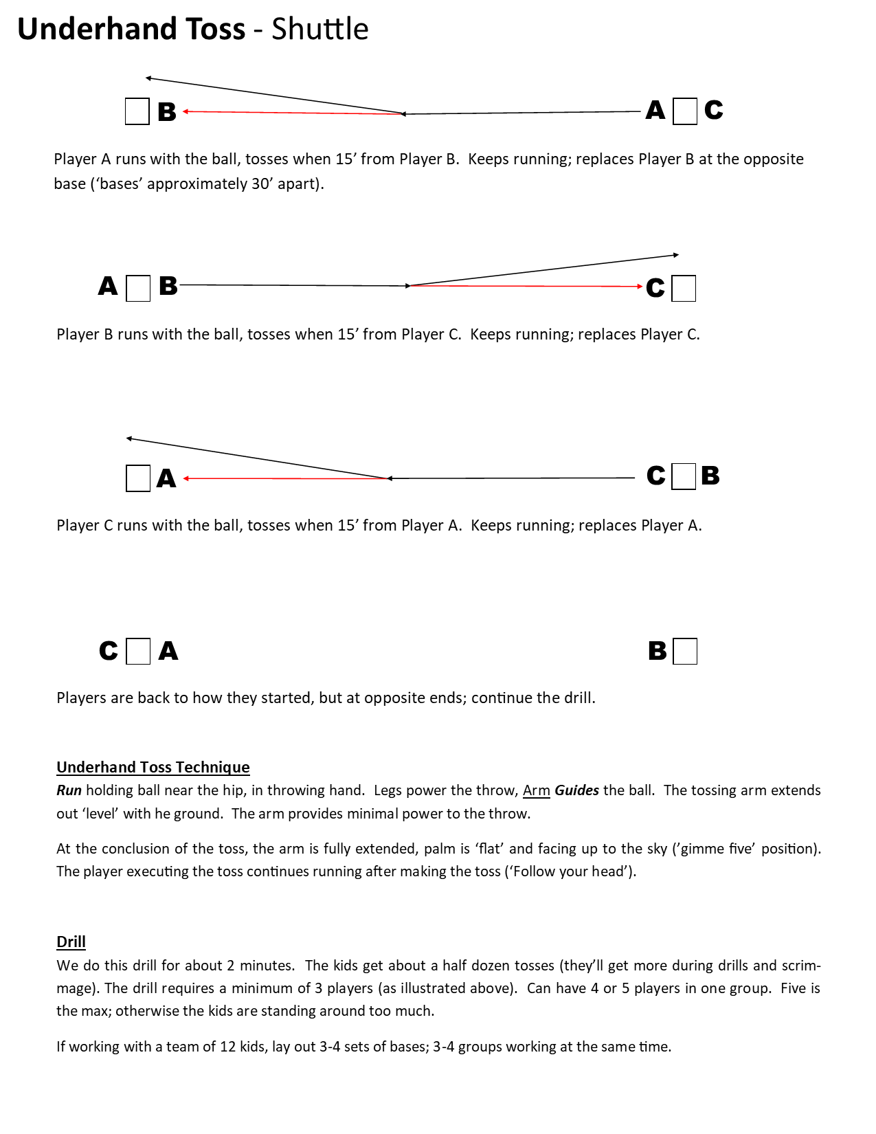 Playing Catch Practice — Baseball Positive