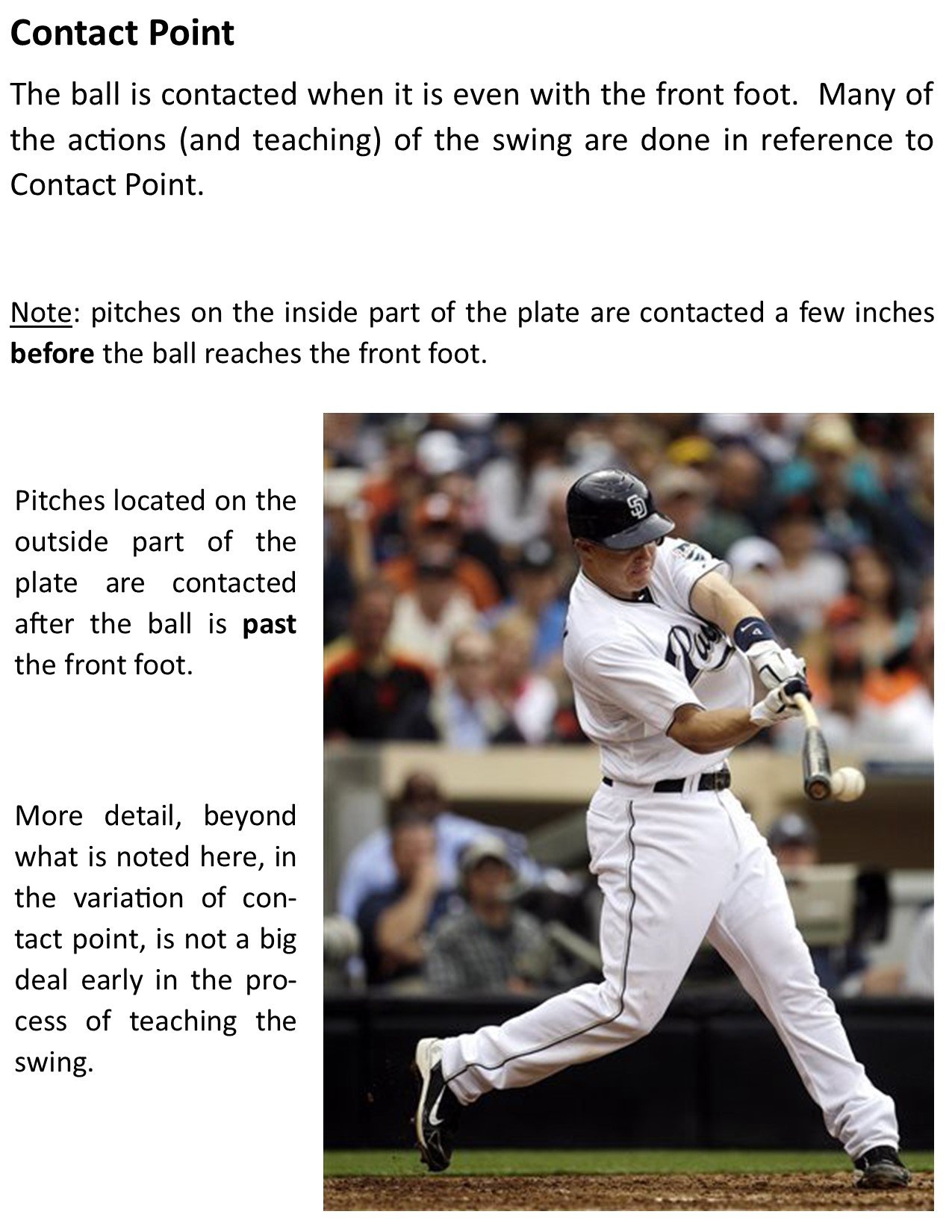 Contact Point — Baseball Positive