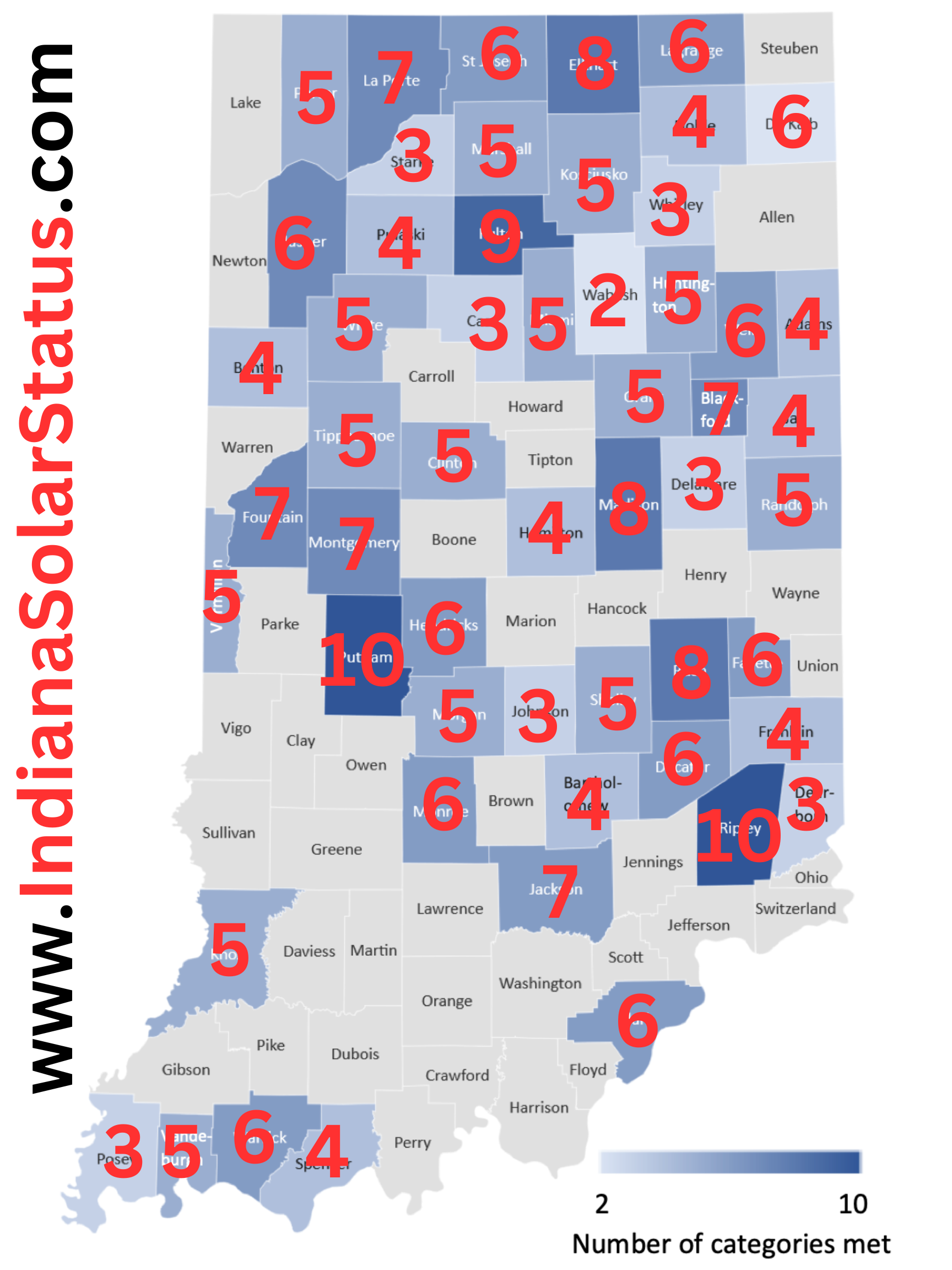 INDIANA — Indiana Solar Status