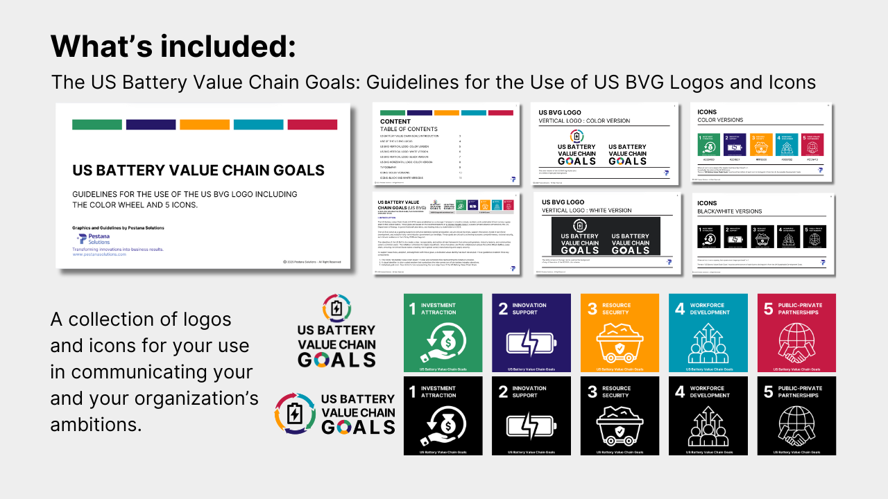 Introducing the US Battery Value Chain Goals and New Visual Framework ...