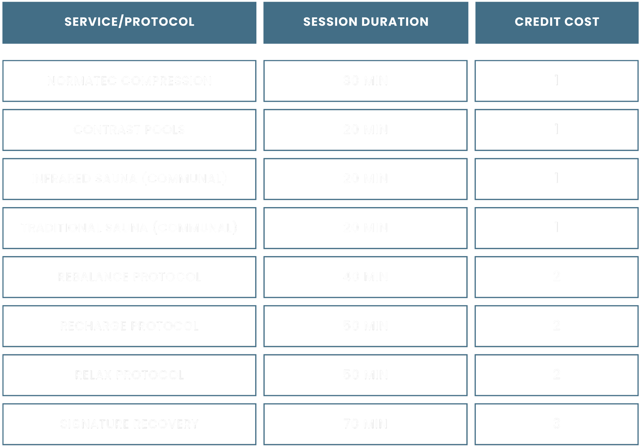 Session Credits — Recovery Room