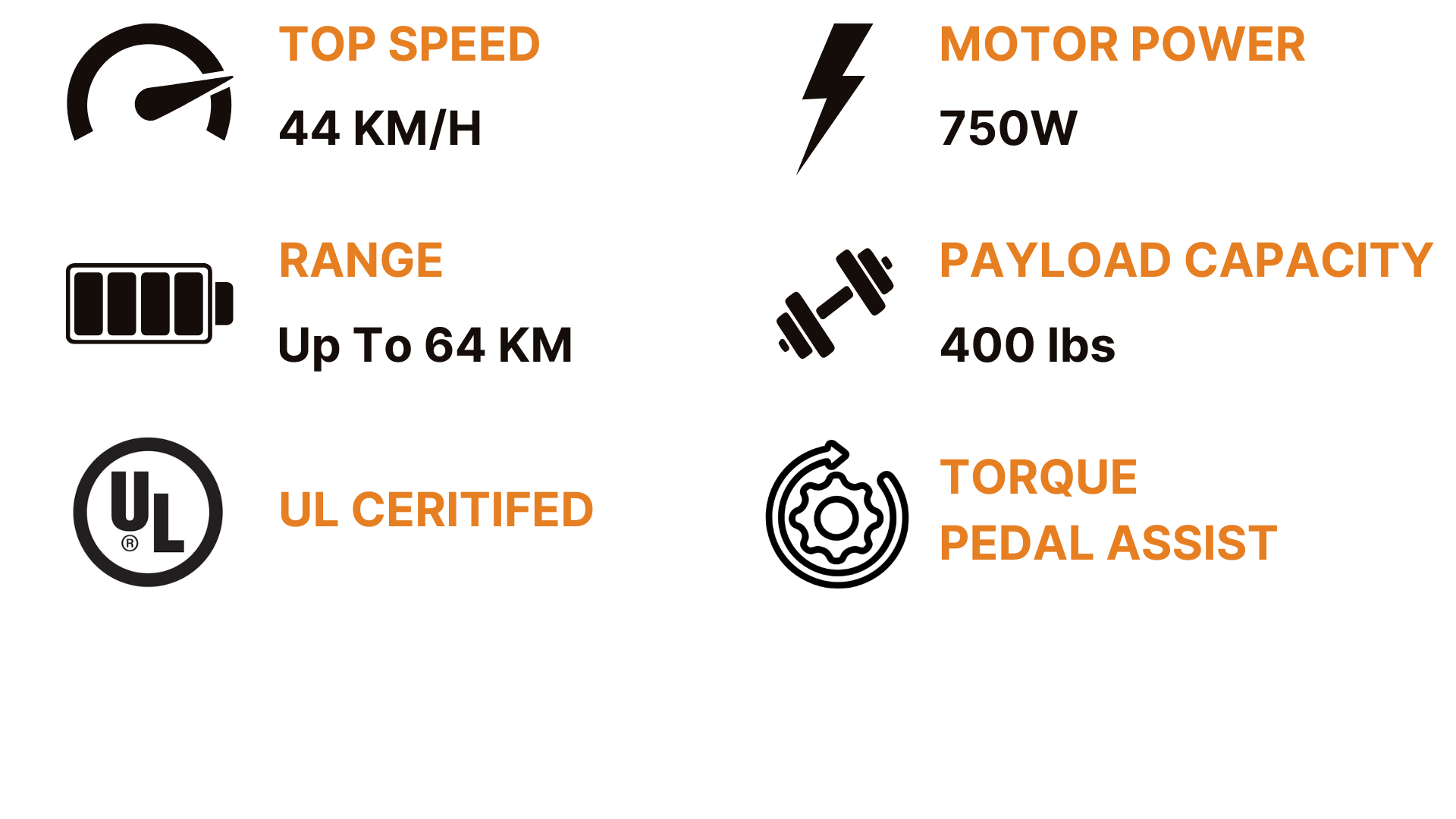 ATLAS Defender: 750W HUB-DRIVE — ATLAS