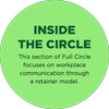 Full Circle Network Services