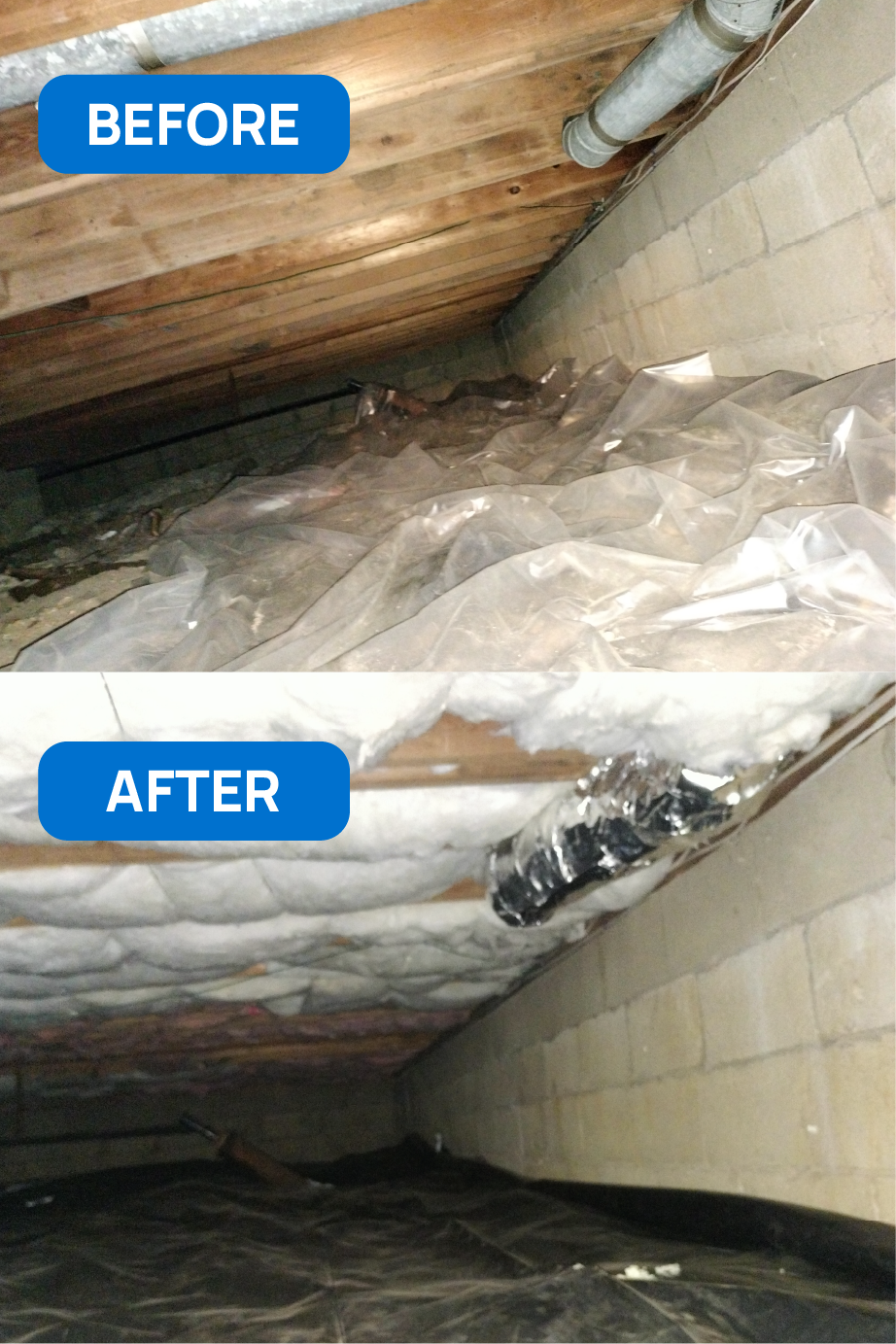 Weatherization Assistance Program — CARC