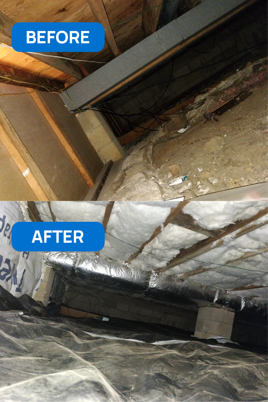 Weatherization Assistance Program — CARC